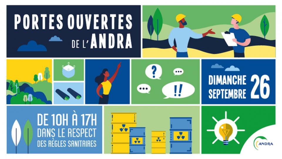 Agence nationale pour la gestion des déchets radioactifs - Andra